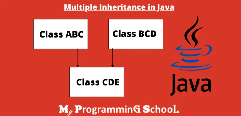 Python Multiple Inheritance Explained With Examples - My Programming School