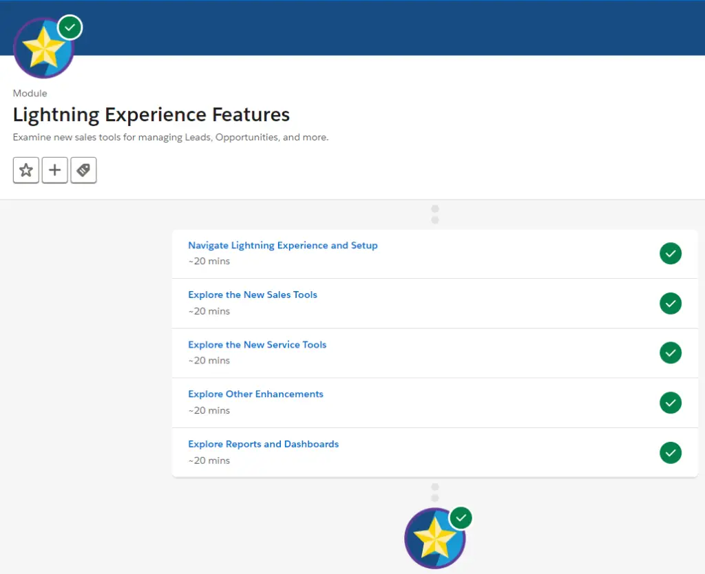 Salesforce Customer Success Platform: Trailhead Salesforce Answers