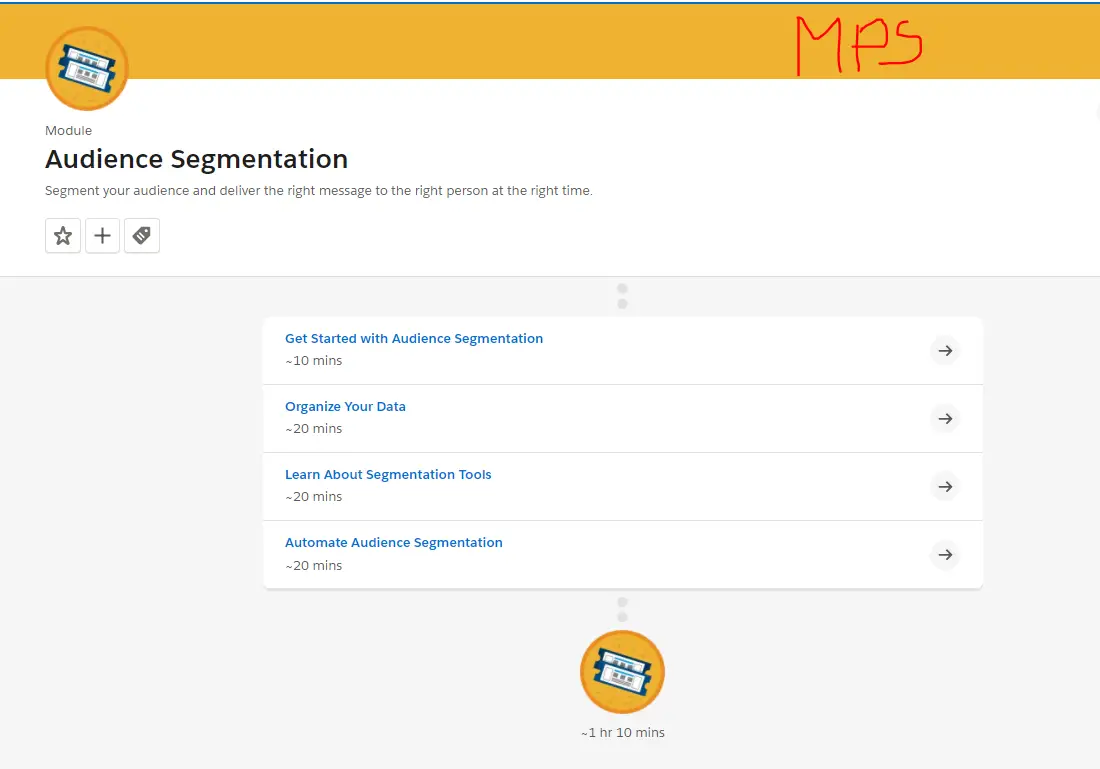What Is Audience Segmentation Strategy, Analysis, Tools With An Example