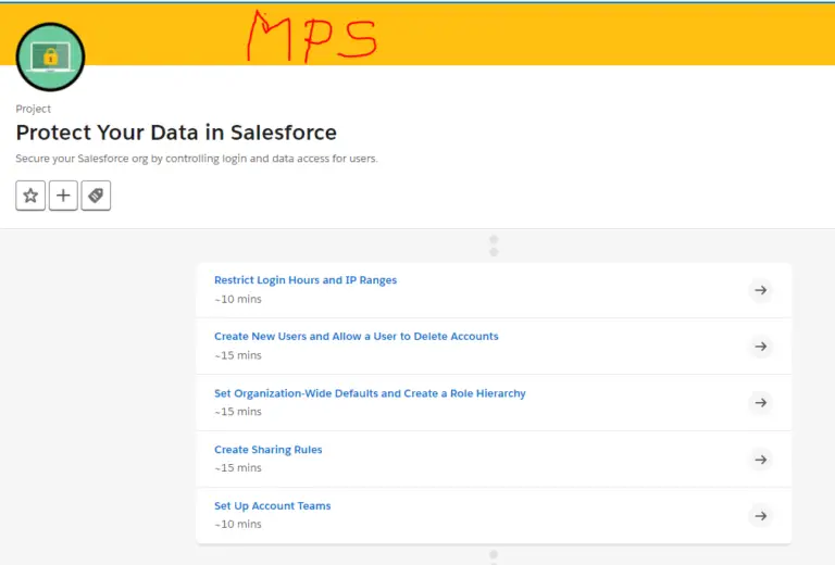 Module: Protect Your Salesforce Data - Trailhead Salesforce