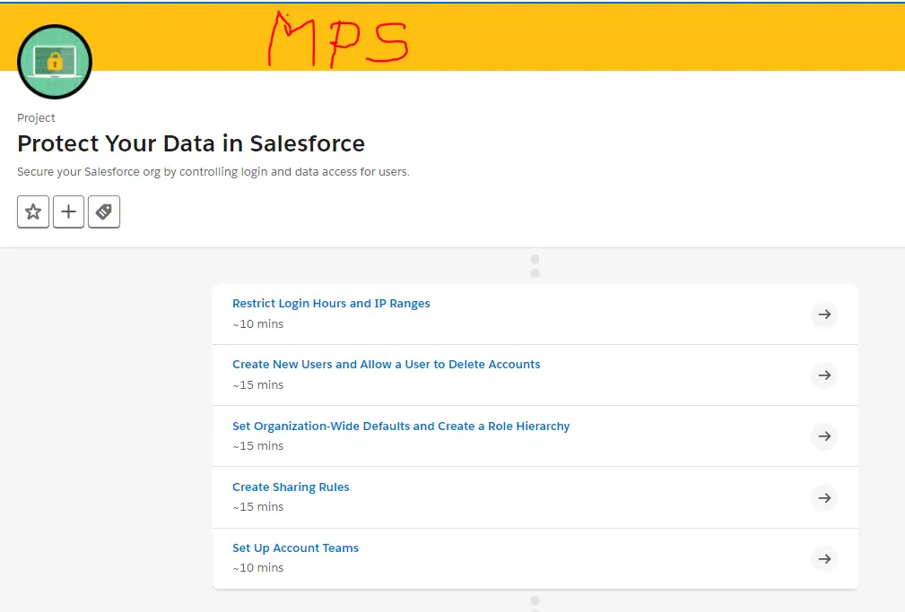 Module Protect Your Salesforce Data Trailhead Salesforce