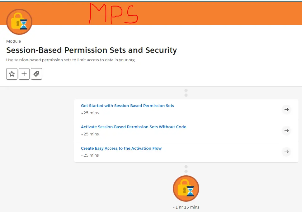 Module: Session-Based Permission Sets And Security -Trailhead Salesforce