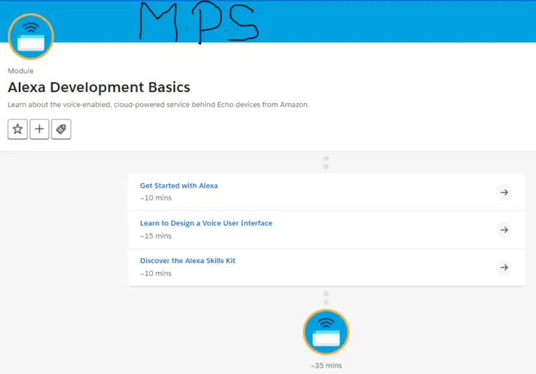 Module: Amazon Alexa Development Basics -Trailhead Salesforce Answers