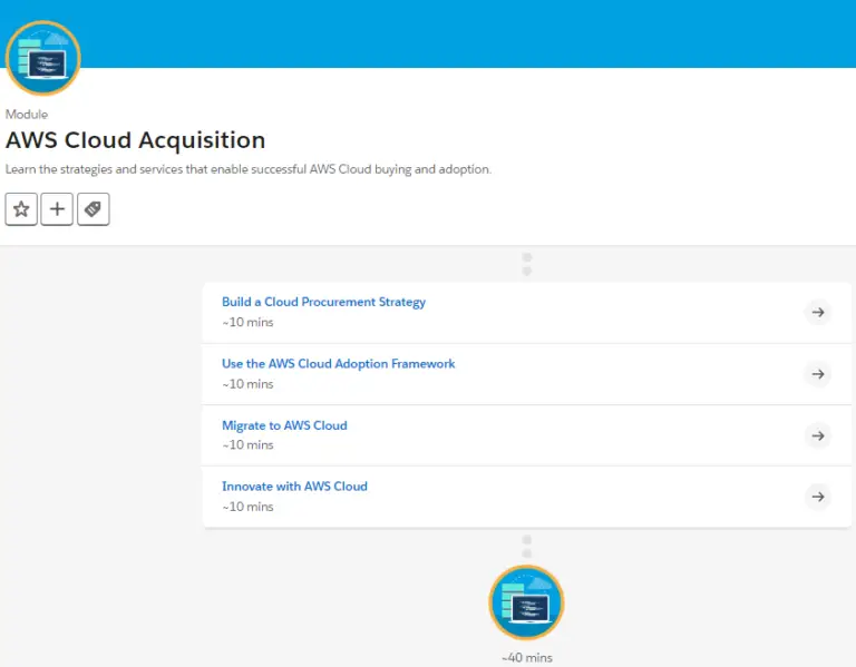 Module: AWS Cloud Acquisition -trailhead Answers