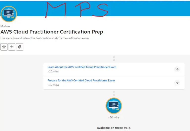 Module Aws Cloud Practitioner Certification Preparation