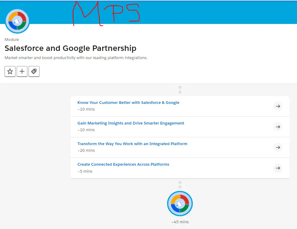 Module: Salesforce And Google Partnership