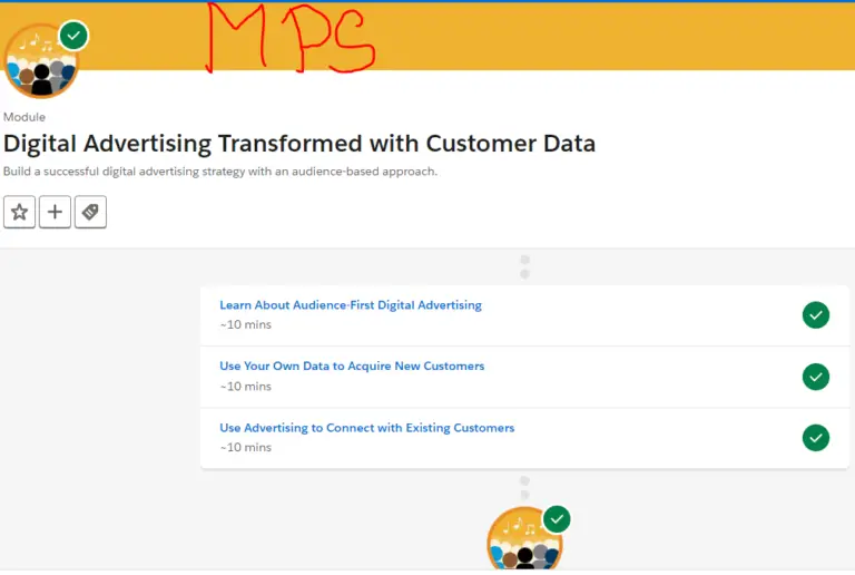 Module: Digital Advertising Transformed With Customer Data