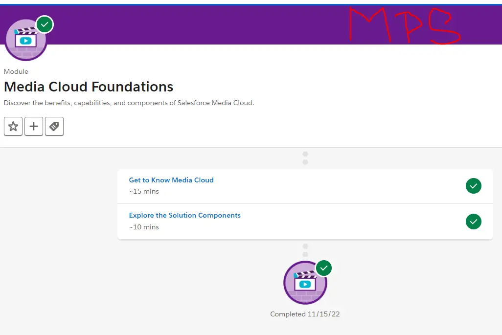 Module: Media Cloud Foundations -Trailhead Salesforce Answers Module: Media Cloud Foundations -Trailhead Salesforce Answers