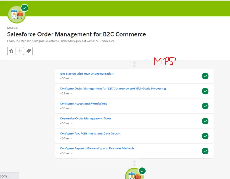 Module Salesforce Order Management For B2c Commerce