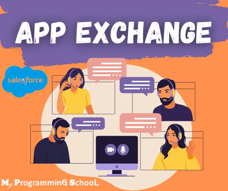 Complete Guide To Salesforce AppExchange Solutions: 2025