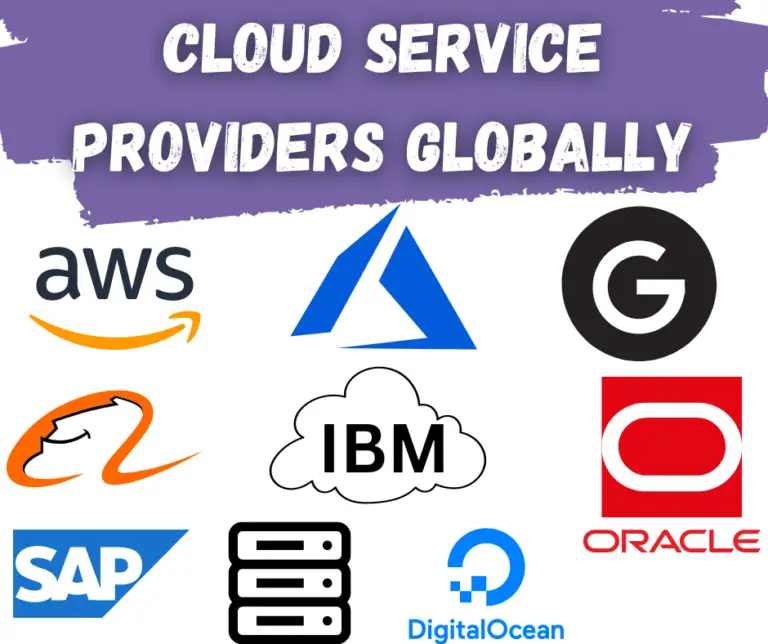 Top 10 Cloud Service Providers Globally In 2023: A Comprehensive Comparison