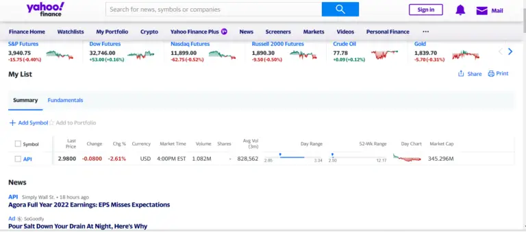 Yahoo Finance API – A Complete Guide 2025